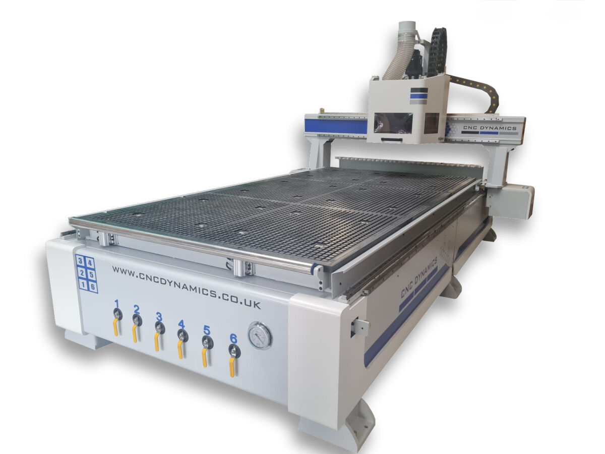 How much does a CNC router cost in the UK? (2026 guide) - New CNC ...